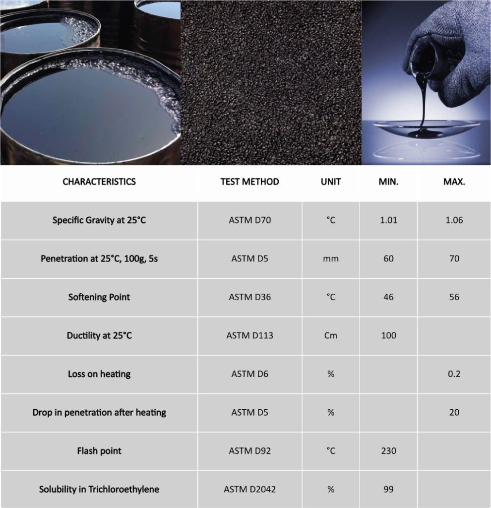 Trading – kemakmuran Group